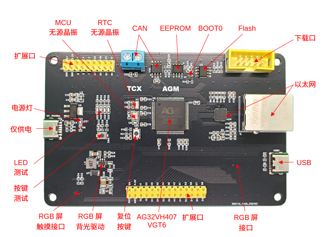 AG32VH407系列 – AGM MCU AG32 MCU AGM-Micro 遨格芯 AGM官方 AGM官方 AGM技术支持 AG32 MCU开发板 AGM中文资料 AGM MCU中文手册 ...