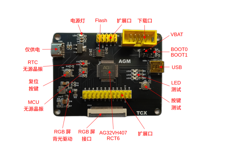 AG32VH407系列 – AGM MCU AG32 MCU AGM-Micro 遨格芯 AGM官方 AGM官方 AGM技术支持 AG32 MCU开发板 AGM中文资料 AGM MCU中文手册 ...